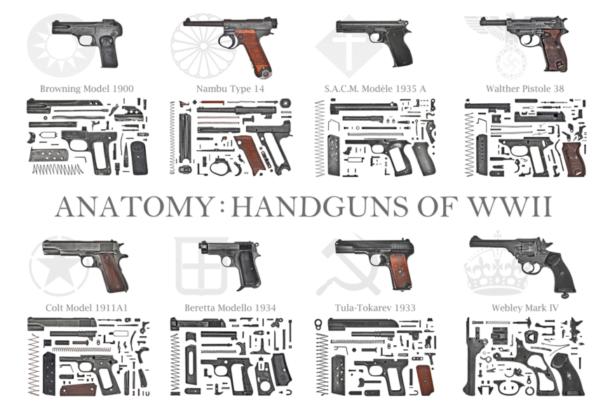 Anatomy: Pistols of WWII Poster - C&Rsenal