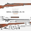 Anatomy: Rifles of WWII Poster – C&Rsenal