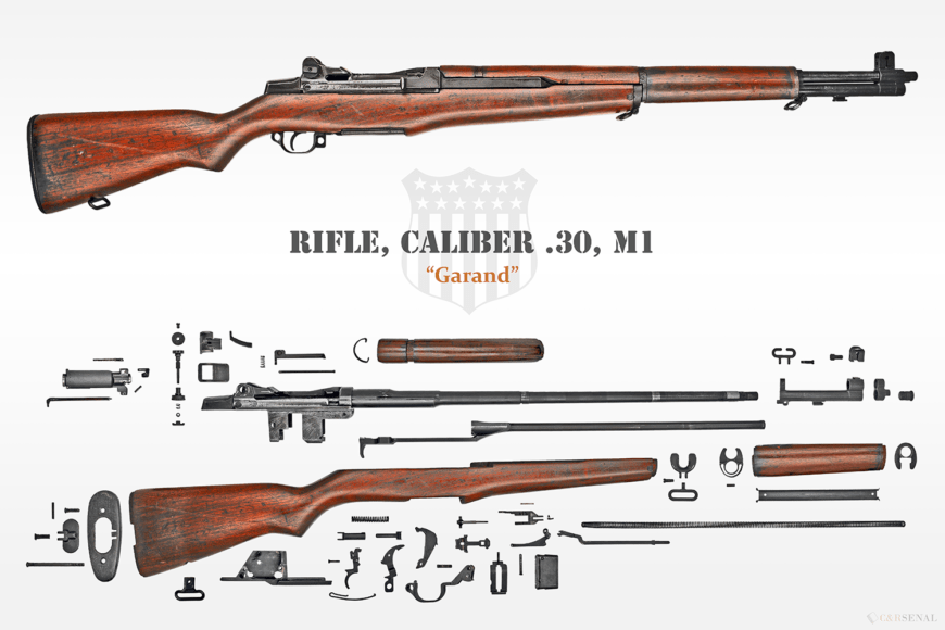 Anatomy: US Rifle M1 Garand - C&Rsenal
